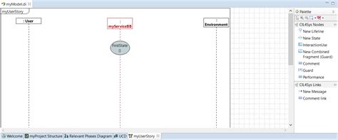 New Service Sequence Diagram Sim4sys Documentation
