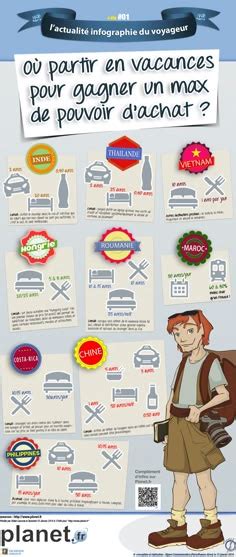Découvrez 8 Idées Astuce Voyage Astuces Voyage Voyage Inspiration Pour Les Voyages Idée
