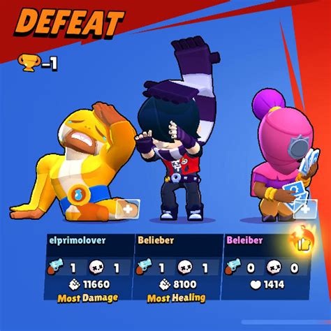 Stream Brawl Stars 4 U By Brawlstarsbieber Listen Online For Free On