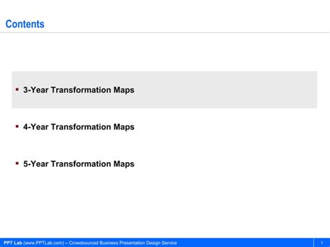 Transformation Maps Ppt