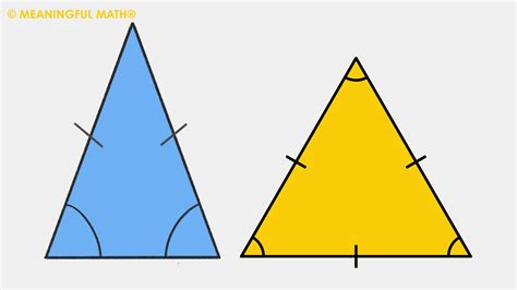Isosceles Triangle Meaningful Math