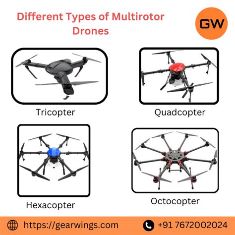 How Do Smaller Form Factor Drones Differ In Terms Of Payload And