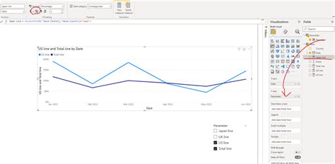 solved line chart with overall total line microsoft fabric community