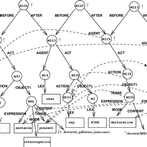 Susan Mcroy Professor Full Phd University Of Wisconsin