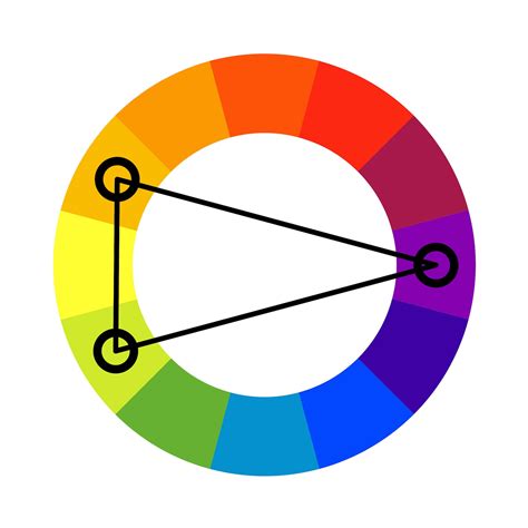 How To Choose The Best Color Scheme For Acrylic Painting Nova Color How To Choose The Best Color Scheme For Acrylic Painting Nova Color