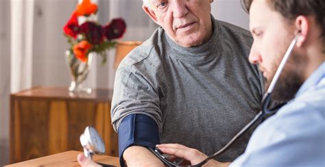 Different Types Of Hypertension