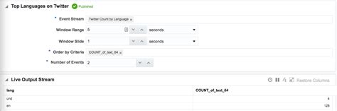 Stream Analytics And Processing With Kafka And Oracle Stream Analytics