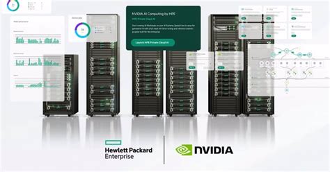 Hpe Private Cloud Ai Facilita A Las Empresas Lanzar Aplicaciones De Ia
