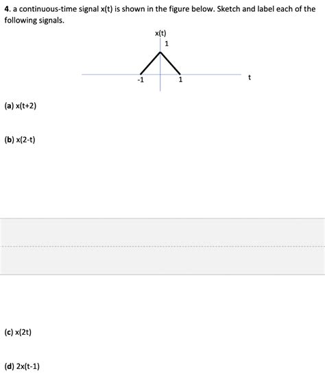 Solved 4 A Continuous Time Signal X T Is Shown In The