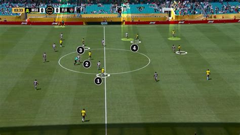 Vídeo Mansur Faz Análise Tática Da Marcação Do Fluminense Contra O