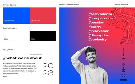 Vitech Corporate Design Liebchen Liebchen