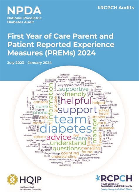 Paediatric Diabetes Prems Report 2024 Npda Hqip