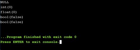 Php Isset Function A Complete Introduction With Examples