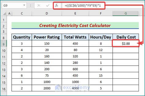 How To Create A Electricity Cost Calculator In Excel Easy Steps