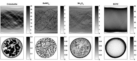 Impact Of Texture In 2d Powder Diffraction Patterns — Ndtomo 202501