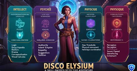Disco Elysium Skills Pick To Win 2025 Gamerguidehub