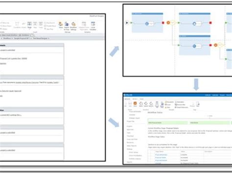 Sharepoint Proposal Template Demand Management Now With Sharepoint Designer Williamson
