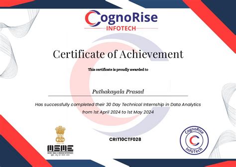 Prasad Chowdary On Linkedin Internship Dataanalytics Prediction Eda Makepredictions