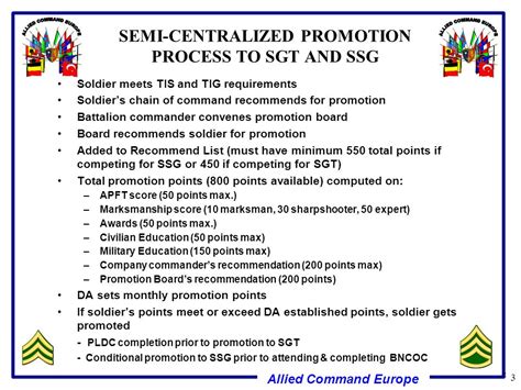 Hrc Promotion Point Worksheet Integ Integrated Personnel And Pay