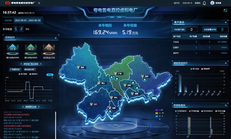清能互联虚拟电厂管控平台助力粤电售电首个虚拟电厂投运！ 公司新闻 联系我们 果博东方有限公司客服电话15906919998（福布斯上下分）