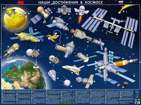 Детская космическая карта.Наши достижения в космосе.Настольное и ...