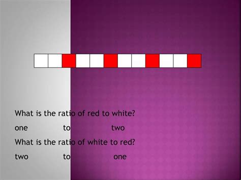 Mathematics PowerPoint Slides LearnPick India