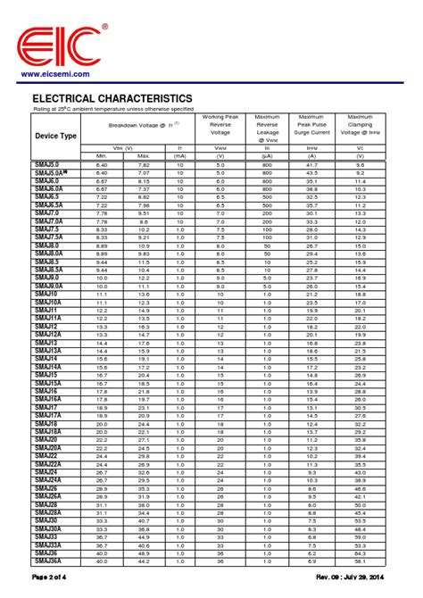 Smaj6 0 Smaj5 0 Datasheet Smaj5 0 Eic Pdf Surface Mount Transient Voltage Suppressor Eic