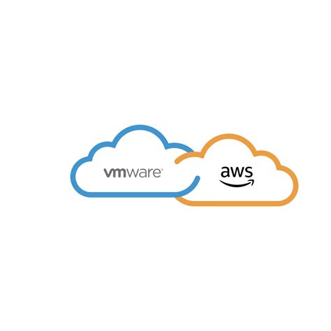 Vmware To Aws Migration Kloia