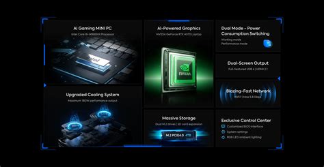 Compacto E Elegante Minisforum Anuncia Dois Novos Mini Pcs Com Gpu Rtx 40 Br