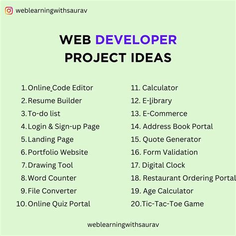 Web Developer । Saurav Web Developer Project Ideas Save It And Share