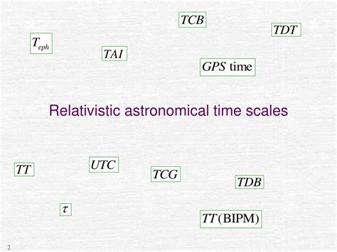 Ppt Relativistic Time Scales And Relativistic Time Synchronization