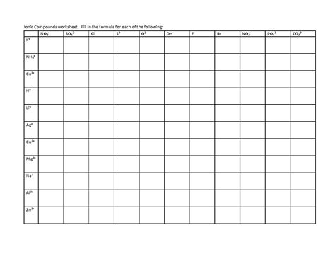 Optional Ionic Compounds Worksheet Grid Ionic Compounds Worksheet