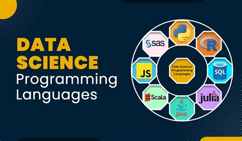 Top 10 Data Science Programming Languages In 2025