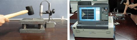 Impact Test And Data Logger Download Scientific Diagram