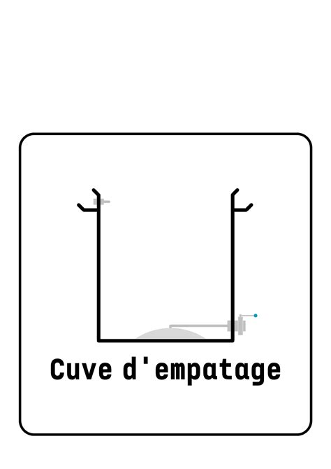 Système Herms Brassologie