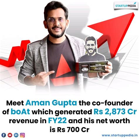 anik biswas on linkedin boat sharktankindia sales brand