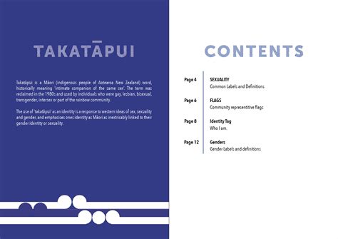 Spectrum Assignment Behance