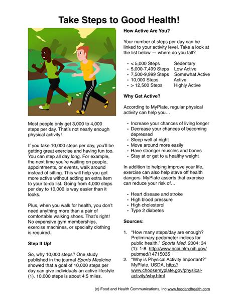 10k Steps Poster Exercise Poster Artofit