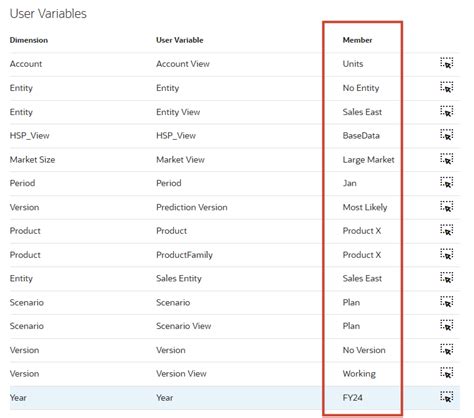 Data Forms Design Time Formatting Introduction
