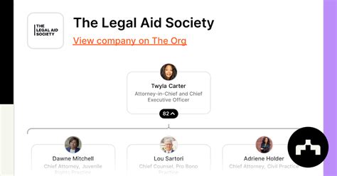 The Legal Aid Society The Org