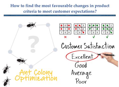 General Concept Of Model Download Scientific Diagram