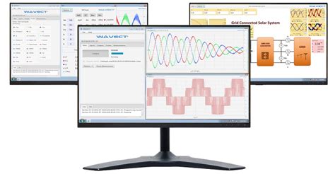 Wavect Power Controllers Control System For Motor Drives Electric