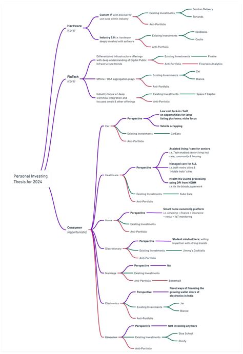 Rahul Mathur On Linkedin Startups India 18 Comments Rahul Mathur On Linkedin Startups India 18 Comments