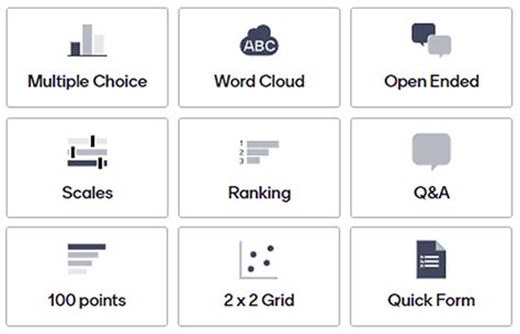 Mentimeter Hkust Cei Center For Education Innovation