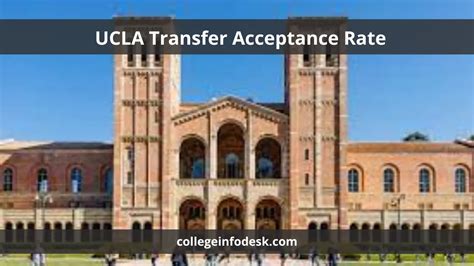 Ucla Transfer Acceptance Rate 2024 Strategies And Insights For