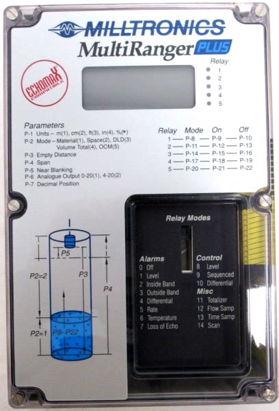 New Siemens 7ml10203eb14 Milltronics Multiranger Level Controller Sb