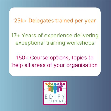Edify Training On Linkedin The Numbers Speak For Themselves Call