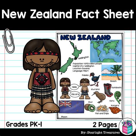 New Zealand Fact Sheet For Early Readers Classful