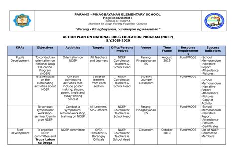 Suspension Drug Education Program At Susan Villanueva Blog
