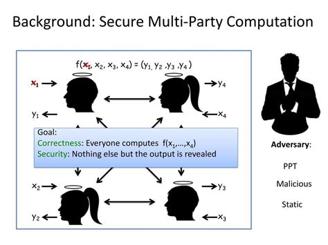 the exact round complexity of secure computation ppt download